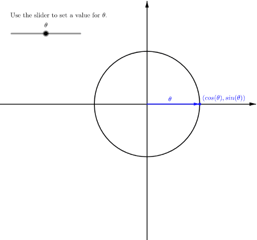negative angle ID – GeoGebra