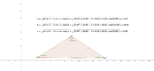cosinusregel – GeoGebra