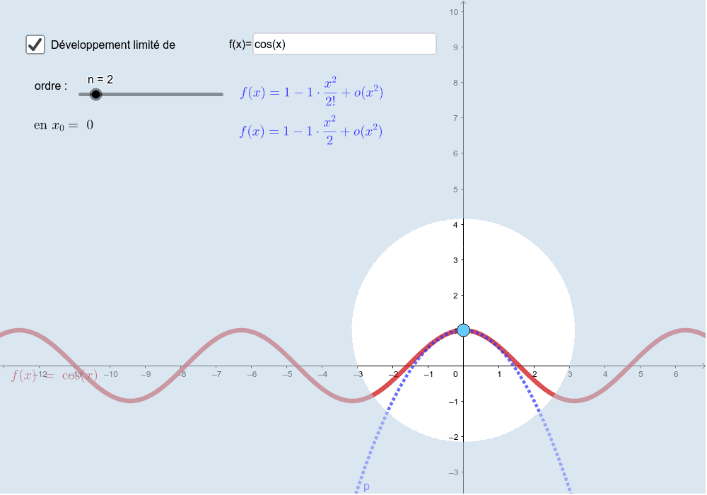 Developpement limité – GeoGebra
