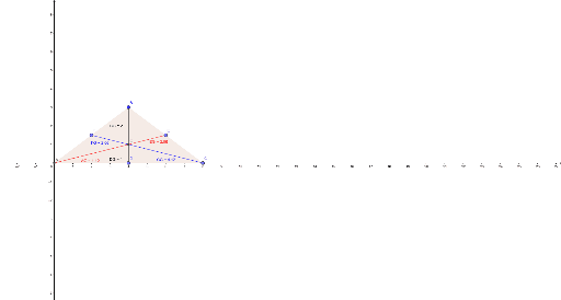 Triangle Exploration 2 – GeoGebra