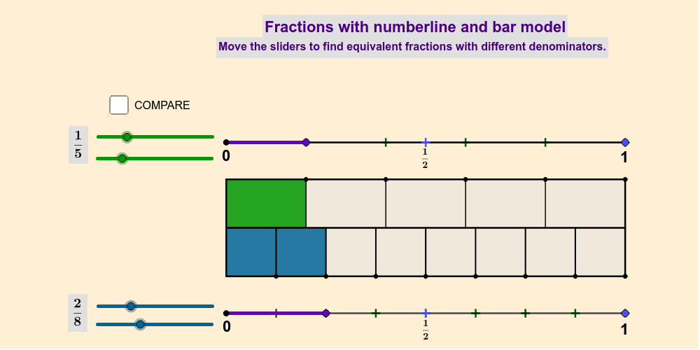 Equivalent Fractions With Area Model Geogebra