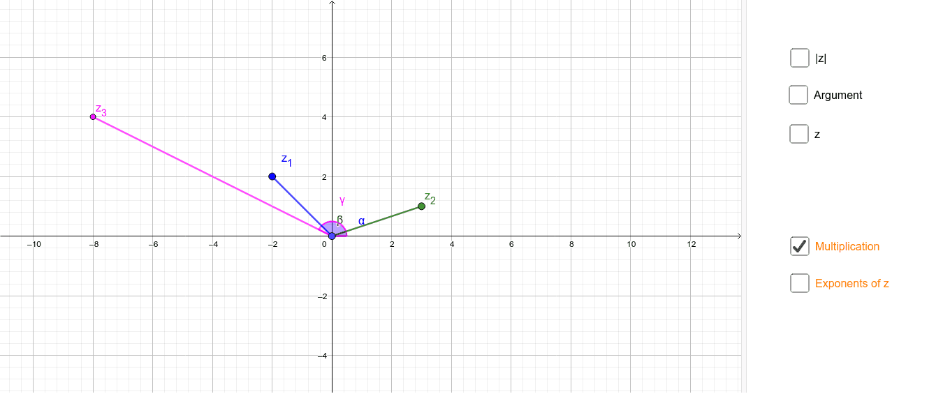 Task 2 2 Multiplying Complex Numbers GeoGebra task-2-2-multiplying-complex-numbers-geogebra