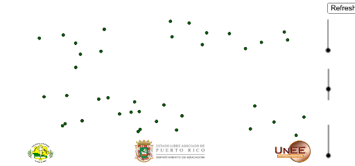 CROEV Open House – GeoGebra