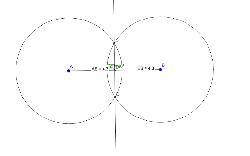 Circle Equidistance – GeoGebra