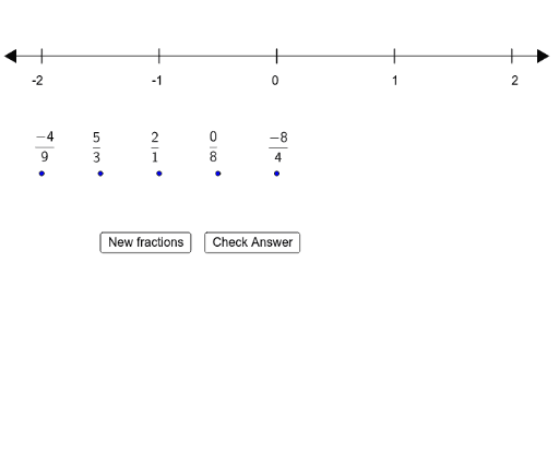 Estimation Fractions on number line – GeoGebra