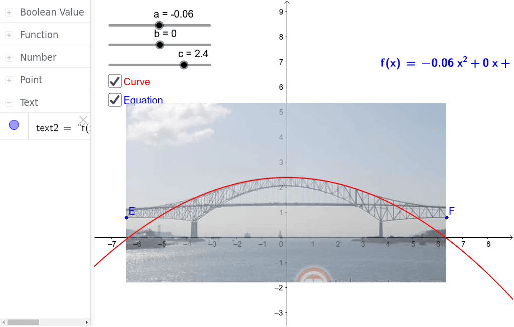 Parabolas In Bridges