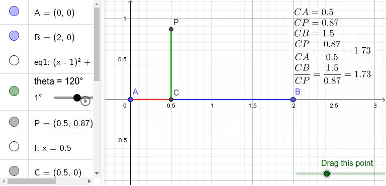 Relation between circles and geometric sequences – GeoGebra