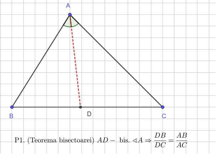 Teorema bisectoarei – GeoGebra