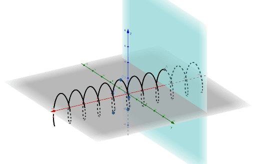 §10.1 Vector Functions Exercise 1.2.2 – GeoGebra