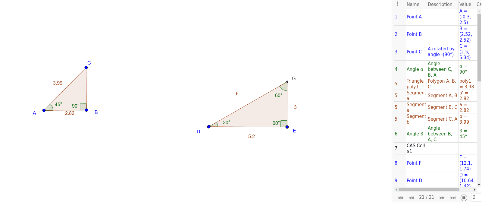 Trig Ratios – GeoGebra