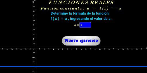 Función constante ( ejercicios 1 ) – GeoGebra