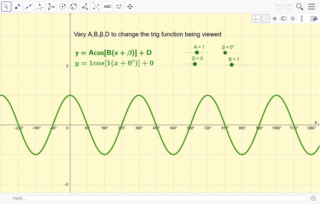 Cosine Transformations Y A cos B x b D GeoGebra cosine-transformations-y-a-cos-b-x-b-d-geogebra