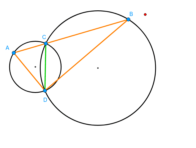 Two Intersecting Circles – GeoGebra