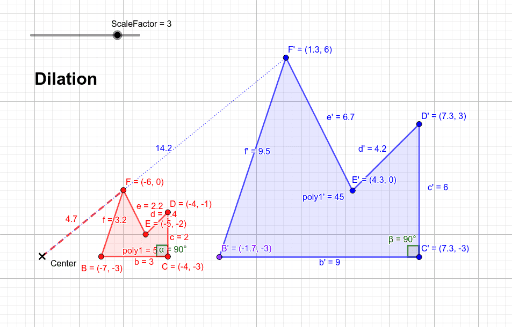 Dilation Template – GeoGebra