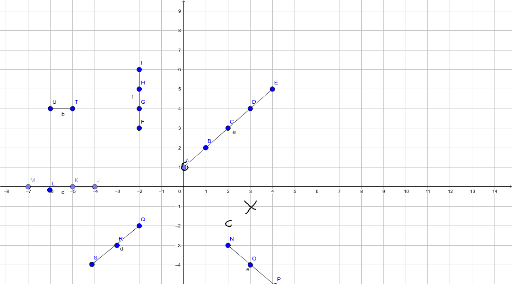 battleship vs damian – GeoGebra