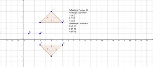 Reflections Practice #1 – GeoGebra