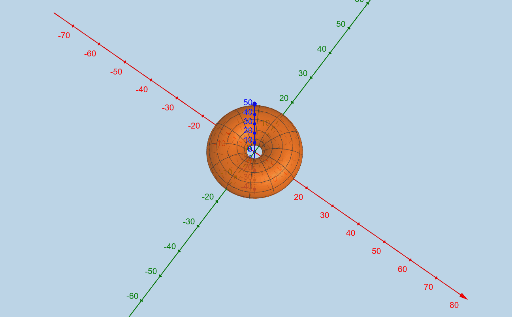 Modifiable Torus – GeoGebra