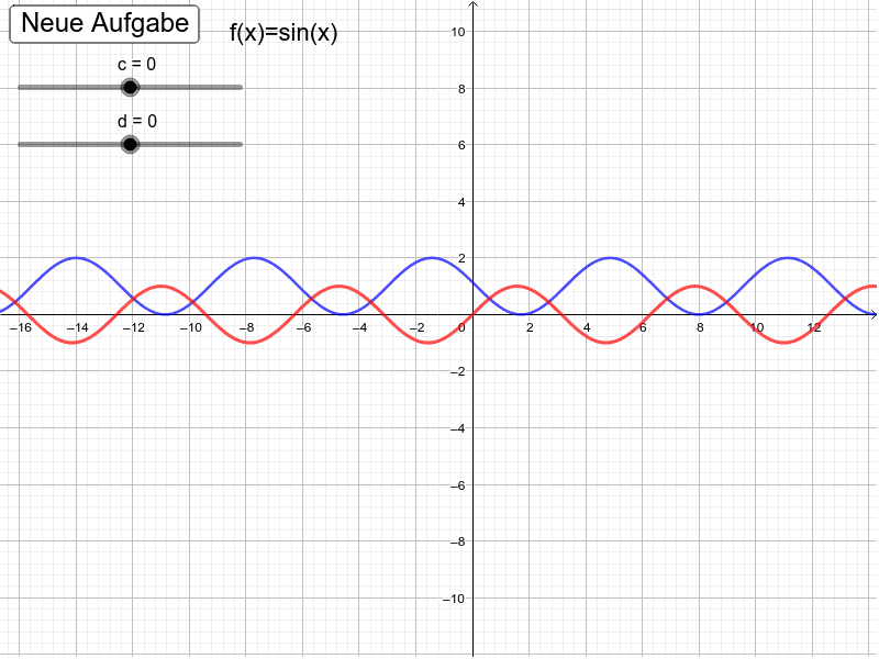Übung: Funktionsterm aufstellen – GeoGebra