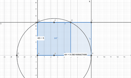 Rectangle Auri – GeoGebra