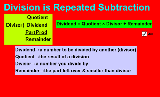 Division is Repeated Subtraction – GeoGebra