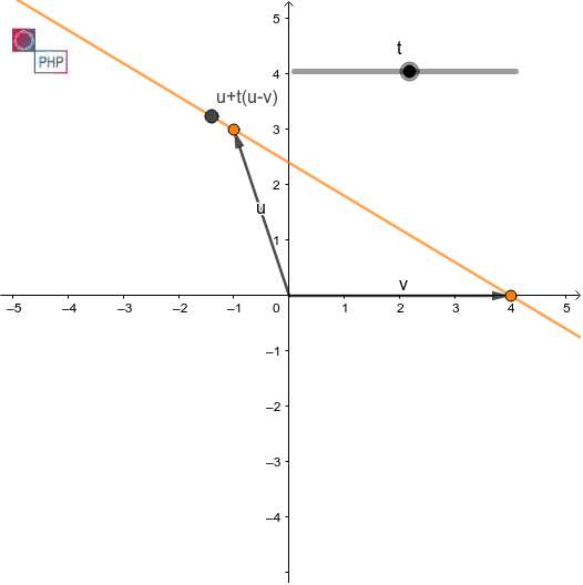 Lines in Parametric Form – GeoGebra