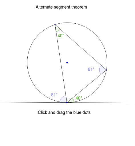 Alternate segment theorem – GeoGebra