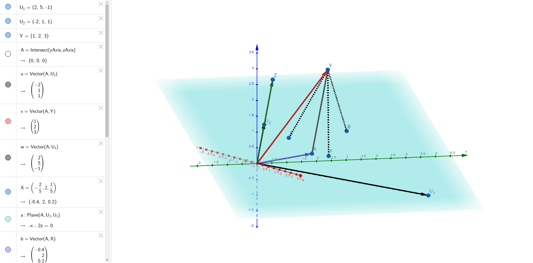 Orthogonal Projection - Closest Point – GeoGebra