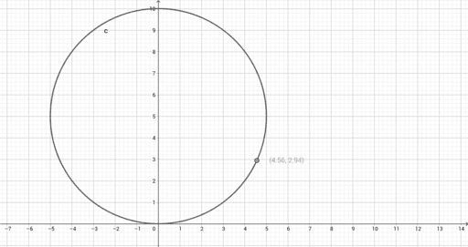 Related Rates Filling Up The Sphere TASK Calculus – GeoGebra