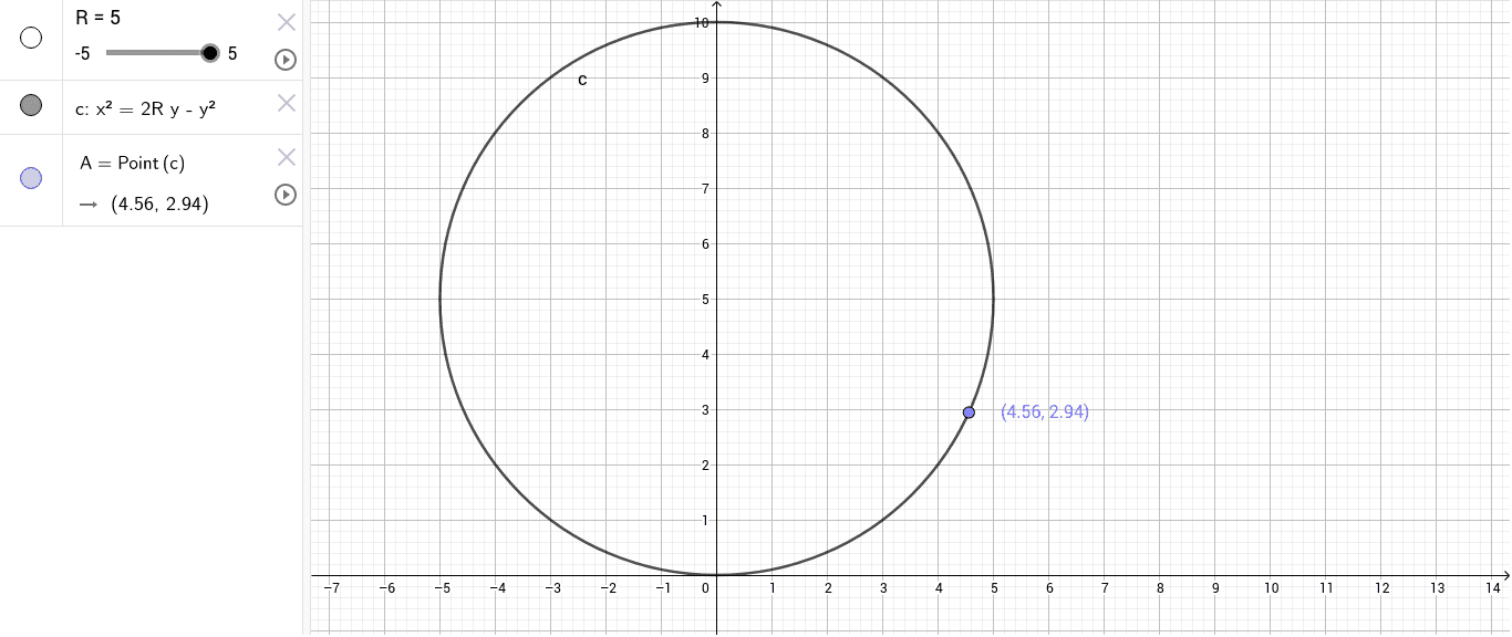 Related Rates Filling Up The Sphere TASK Calculus – GeoGebra