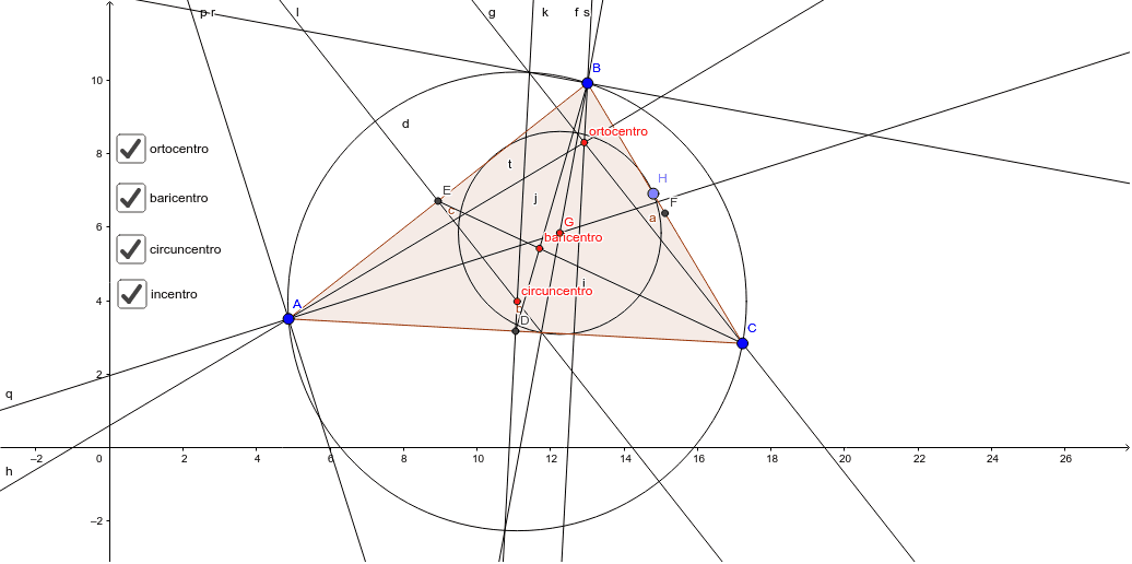 Centros de un triángulo – GeoGebra