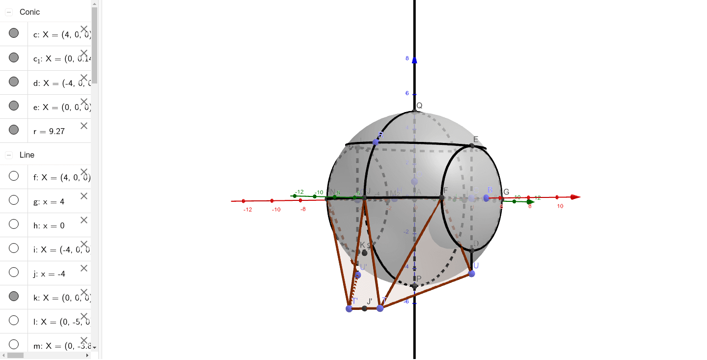 Loomis Method – GeoGebra