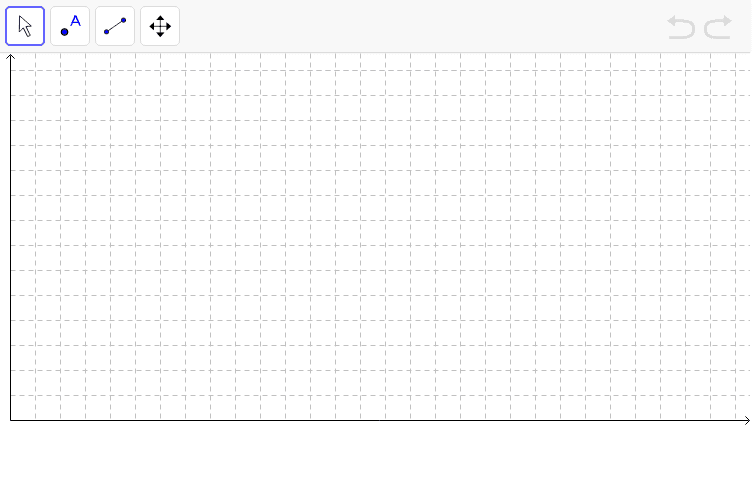 Graph of a pattern – GeoGebra