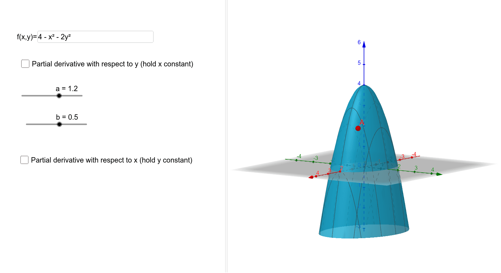 Partial Derivatives – GeoGebra
