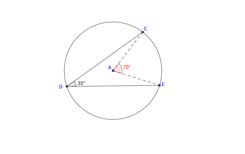 Inscribed Angle Demo – GeoGebra