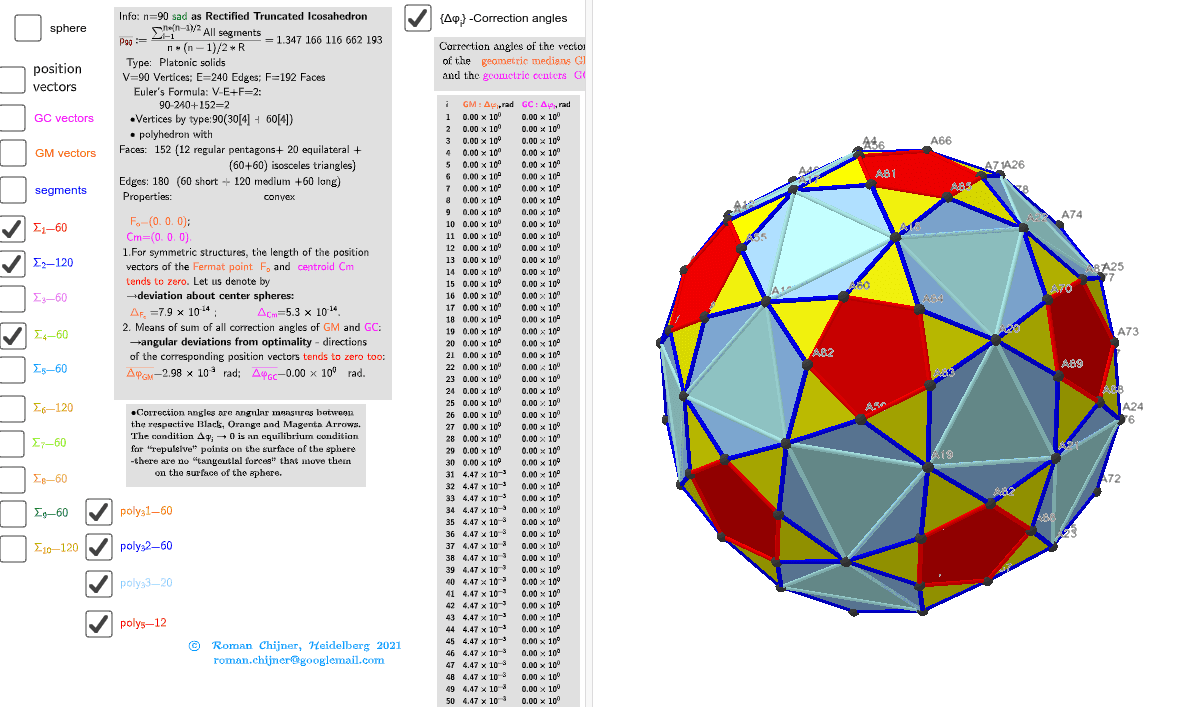 as Rectified Truncated Icosahedron. Vertices 90. – GeoGebra