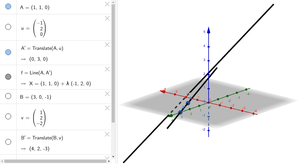MATHS_II_C3_EX2 – GeoGebra