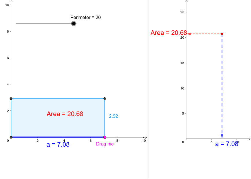 Maximum Area Fixed Perimeter – GeoGebra