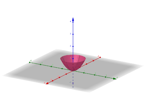 example_3_2 – GeoGebra
