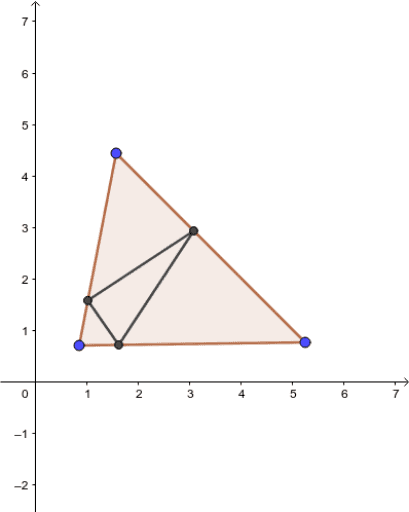 Orthic Triangle – GeoGebra
