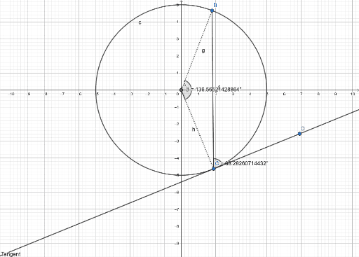 Inscribed Angles 5 – GeoGebra