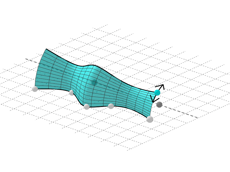 Surface of Revolution Template – GeoGebra