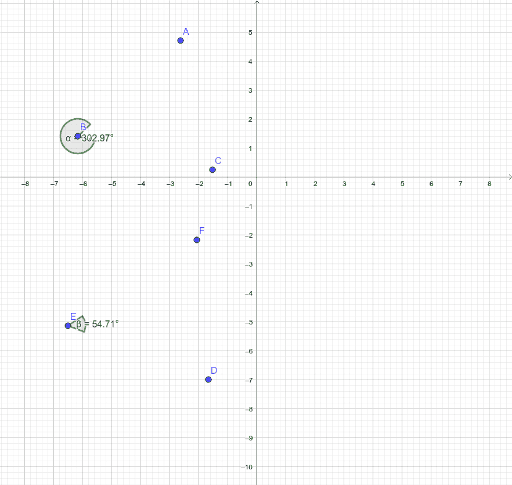 ABC vs CBA – GeoGebra