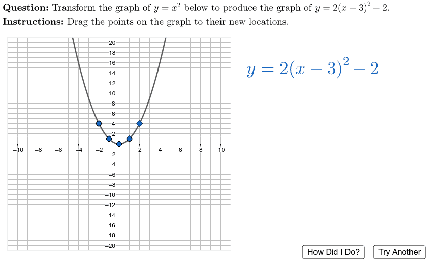 QR4-02-CYU4 (Sketching stretches of parabolas) – GeoGebra
