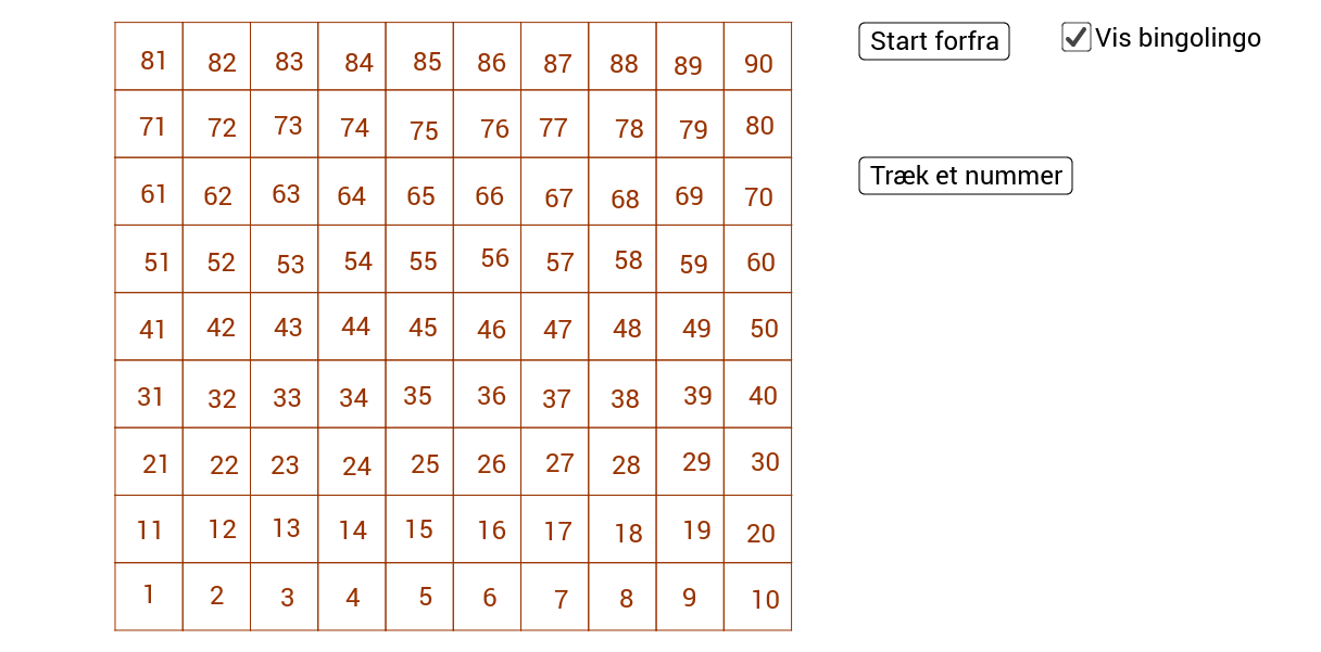 Banko generator med tjektavle – GeoGebra