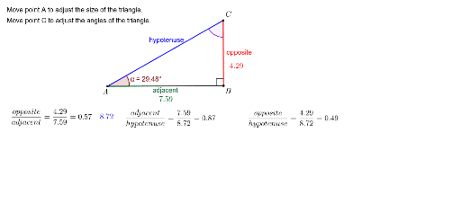 Αντιγραφή του Trigonometric ratios – GeoGebra