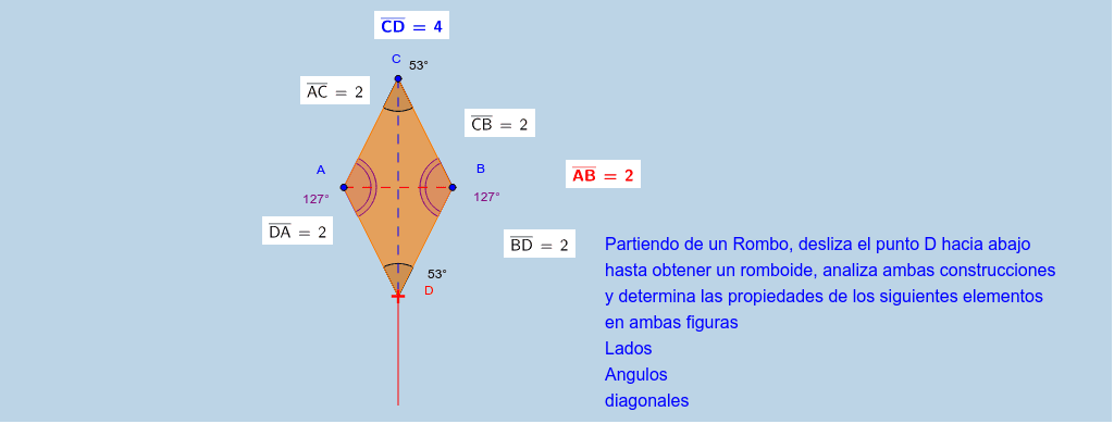 Cuadriláteros (rombo-romboide) propiedades – GeoGebra
