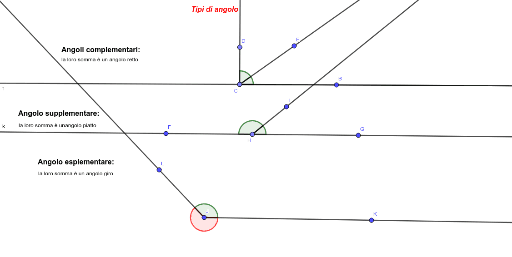 Angoli complementari, supplementari ed esplementari – GeoGebra