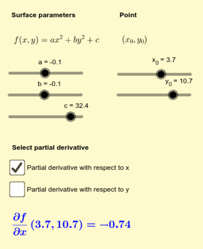 Partial Derivatives – GeoGebra