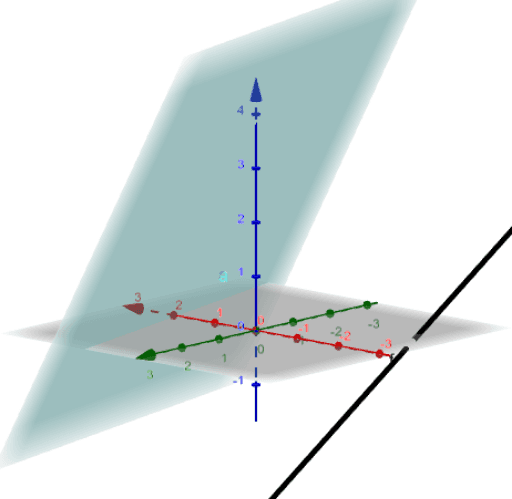 Find the distance between the line and plane (without vectors) – GeoGebra