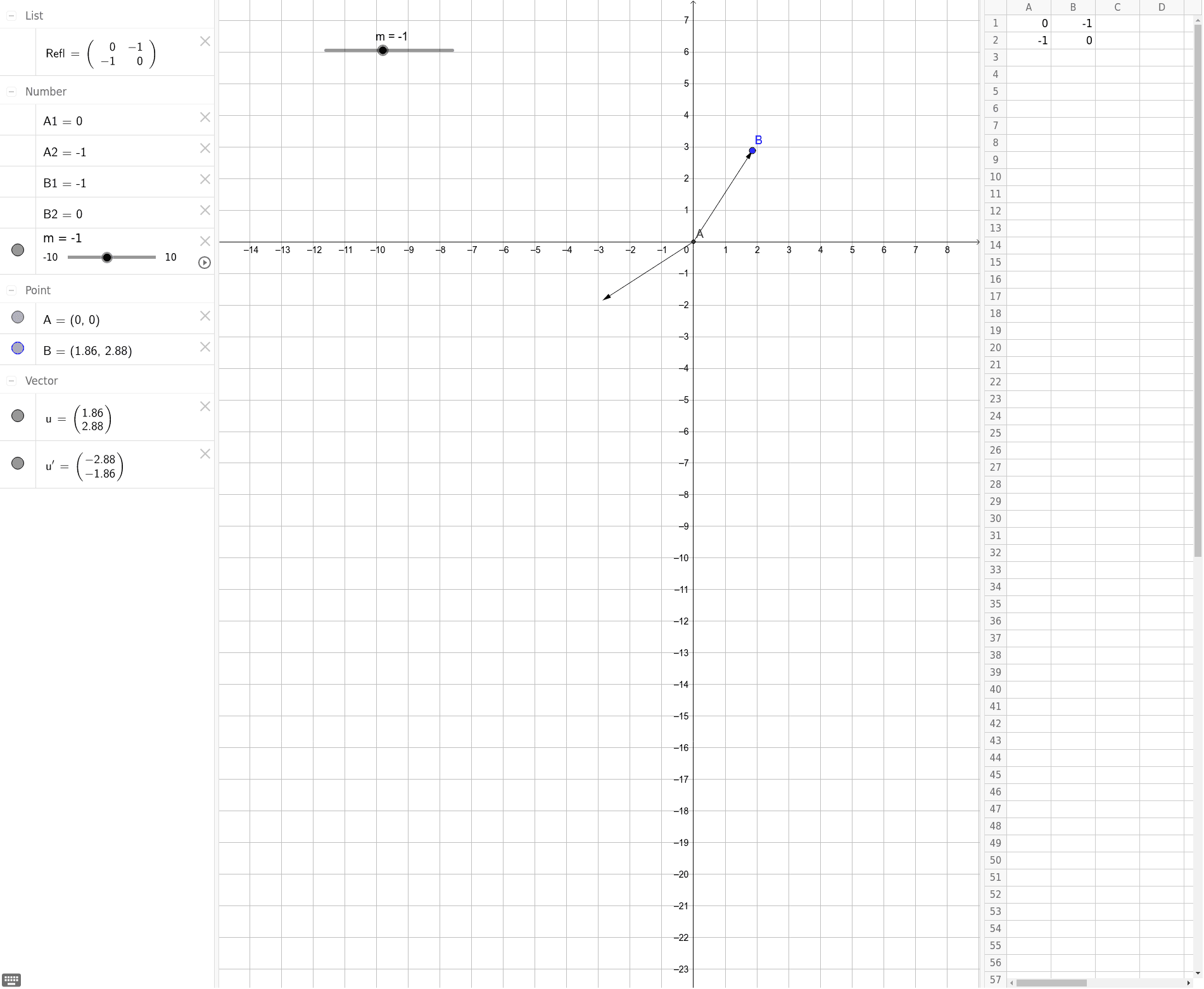 Reflection Matrix homework – GeoGebra
